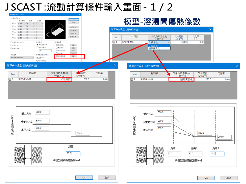 JSCAST Lost Foam Casting (Full Mold) Simulation Module