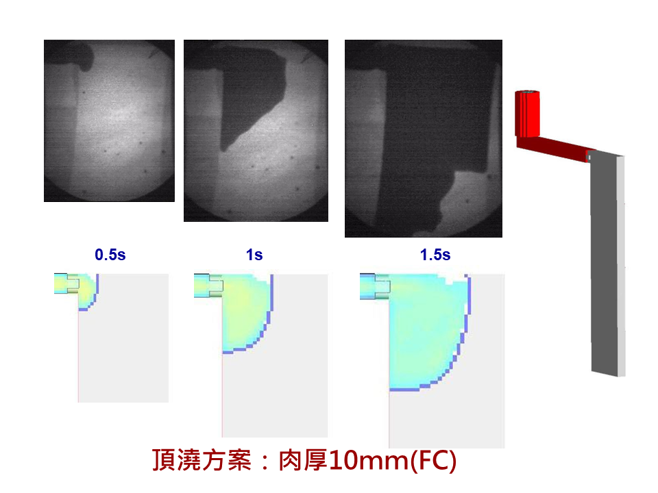 JSCAST Lost Foam Casting (Full Mold) Simulation Module