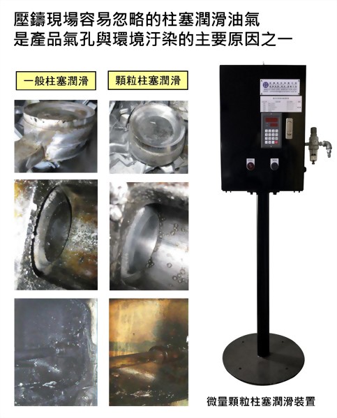 Lubricating Device for Micro Plunger Particles