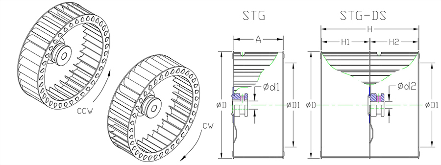 Fan Wheel by Blower Wheel Manufacturer - Air Deviser Industrial