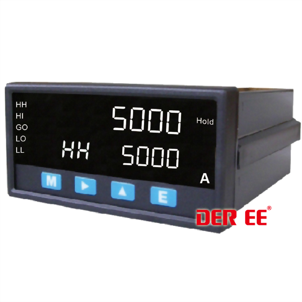 LED Panel Meter