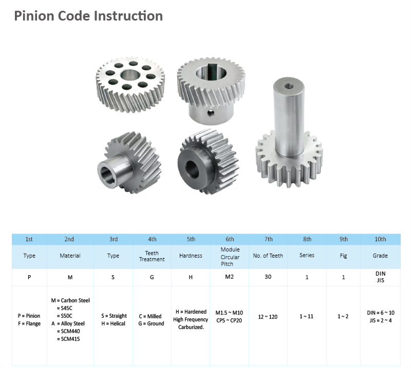 PINIONS & RACKS - OME Technology