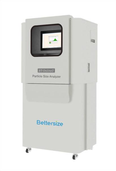 Online Particle Size Analyzer