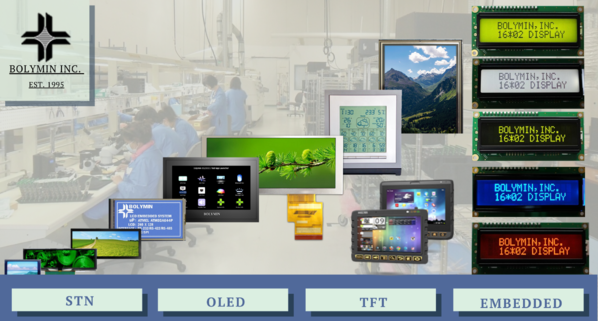 LCD, LCM,LED, VATN , FSC LCD, UART TFT LCD,TFT LCD,HDMI,AD BOARD ...