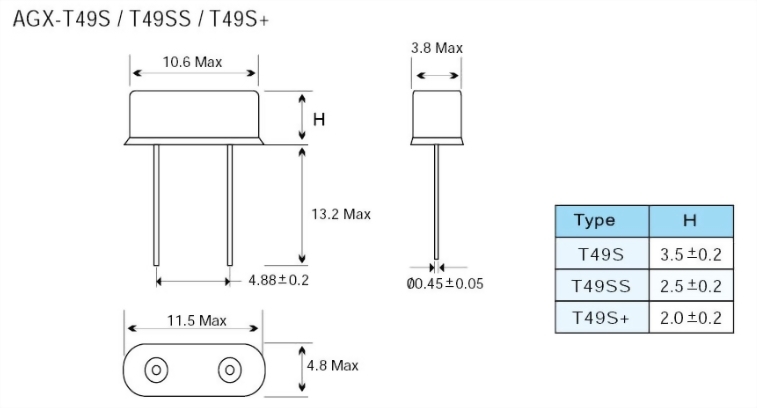 AT-Cut MHz 插件式石英震盪器(HC49U-series)