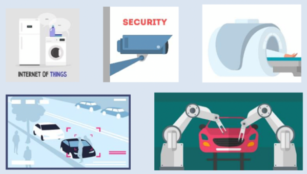 Tamper Detection using a RTC Module