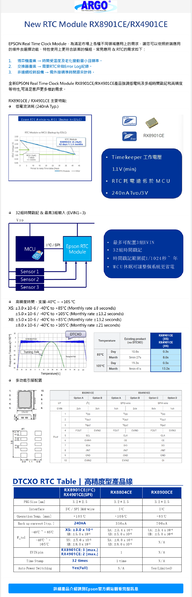 ARGO Feb.2023 Newsletter Epson New RTC Module RX8901CE/RX4901CE