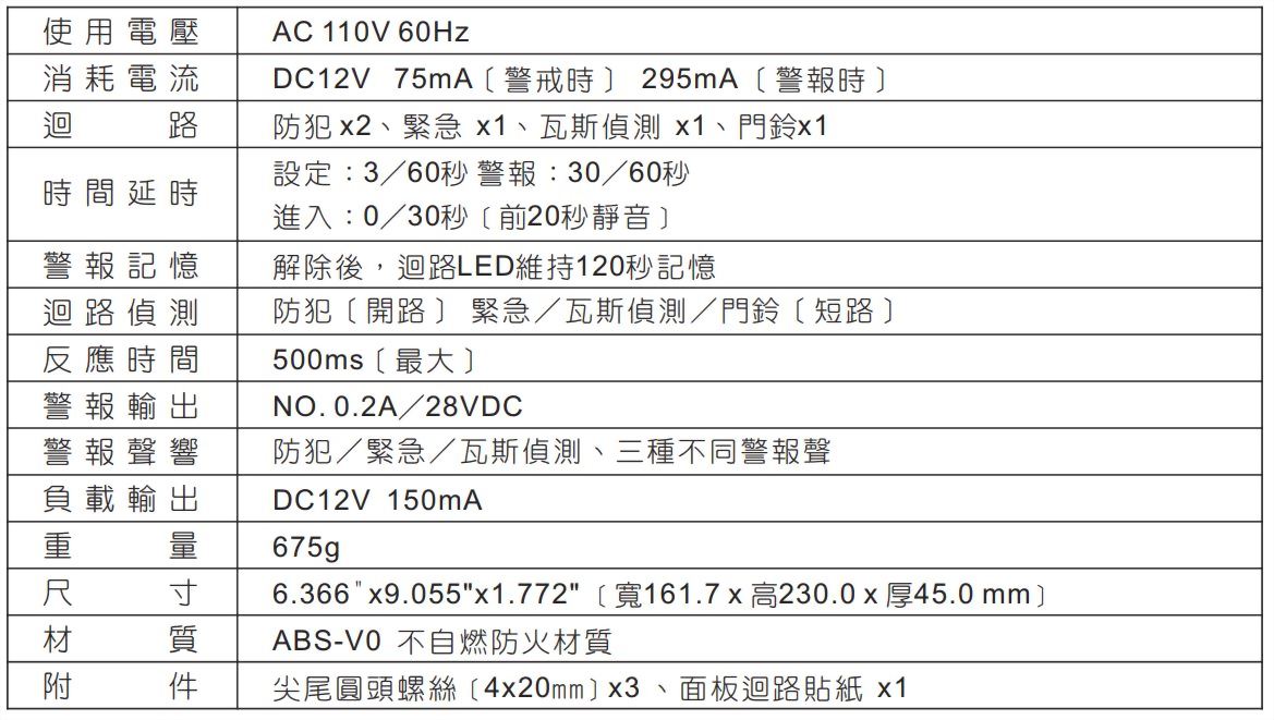 二迴路防犯受訊機