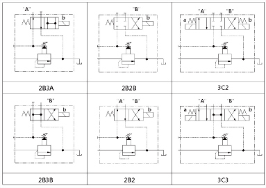 SBSG – 03 , 06 , 10