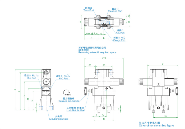 SBSG – 03 , 06 , 10