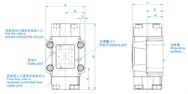 CPG/CPDG– 03 , 06 , 10 CPT/CPDT – 03 , 06 , 10