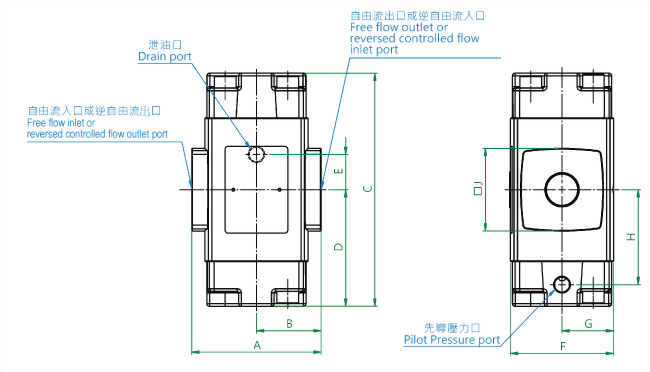 CPG/CPDG– 03 , 06 , 10 CPT/CPDT – 03 , 06 , 10