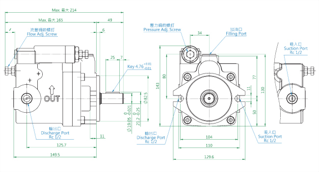 P SERIES VARIABLE PISTON PUMPS