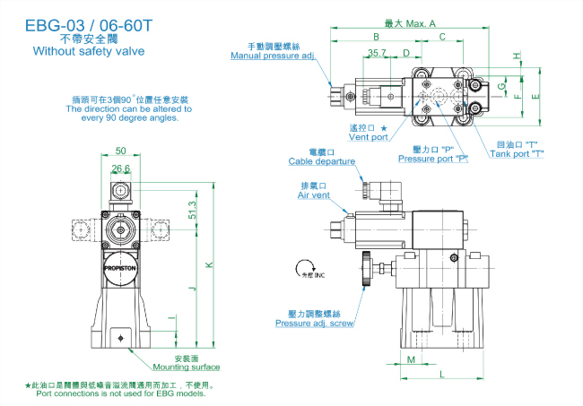 EBG – 03 , 06 , 10