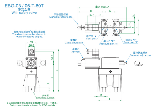 EBG – 03 , 06 , 10