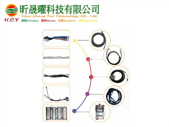 Design of industrial mechanical wire beam
